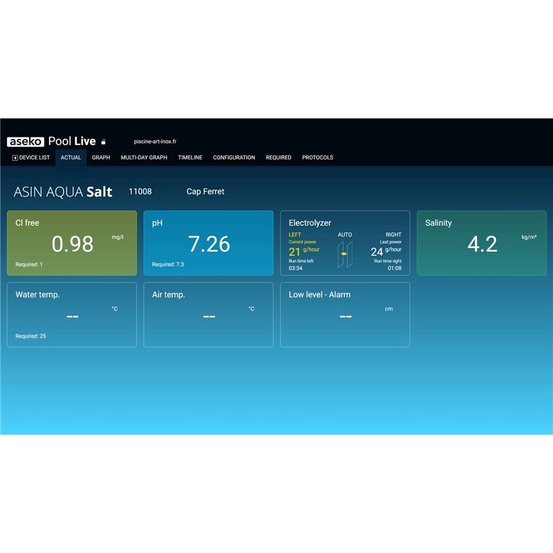 ASEKO - ASIN AQUA SALT : ÉLECTROLYSEUR ET RÉGULATION PH