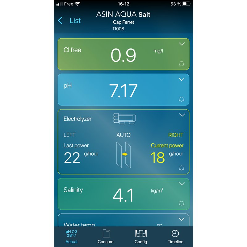 ASEKO - ASIN AQUA SALT : ÉLECTROLYSEUR ET RÉGULATION PH