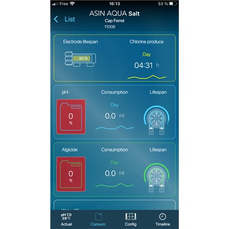 ASEKO - ASIN AQUA SALT : ÉLECTROLYSEUR ET RÉGULATION PH